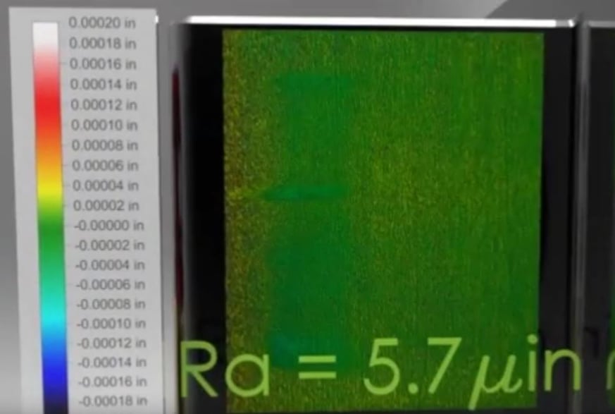 Blog | nano measurement,